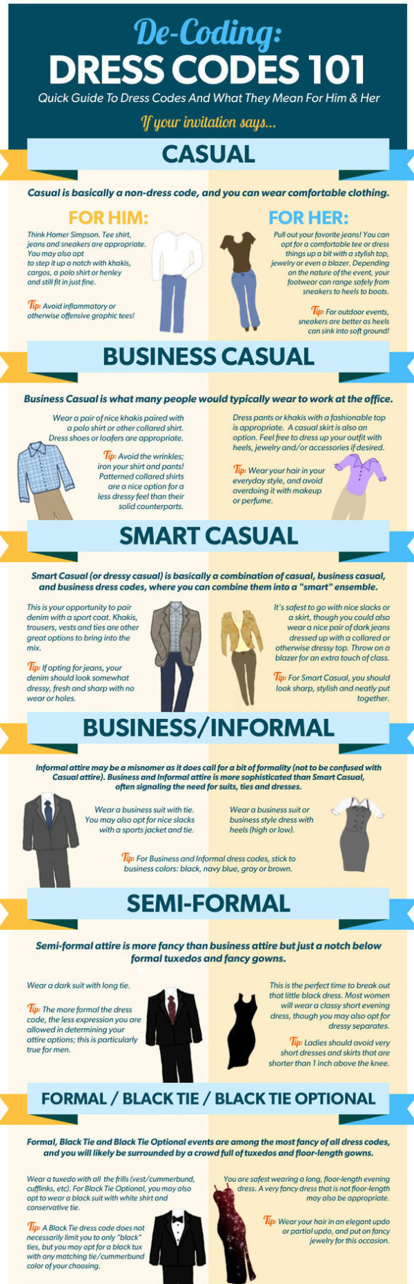 These Infographics Will Change The Way You Dress For Work