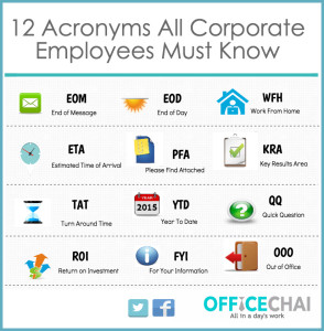 12 Acronyms Every Corporate Employee Must Know [Infographic]