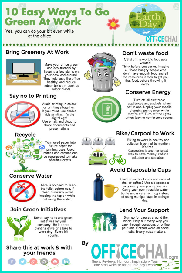 10 Simple Ways to Take To Make Your Office Eco-Friendly