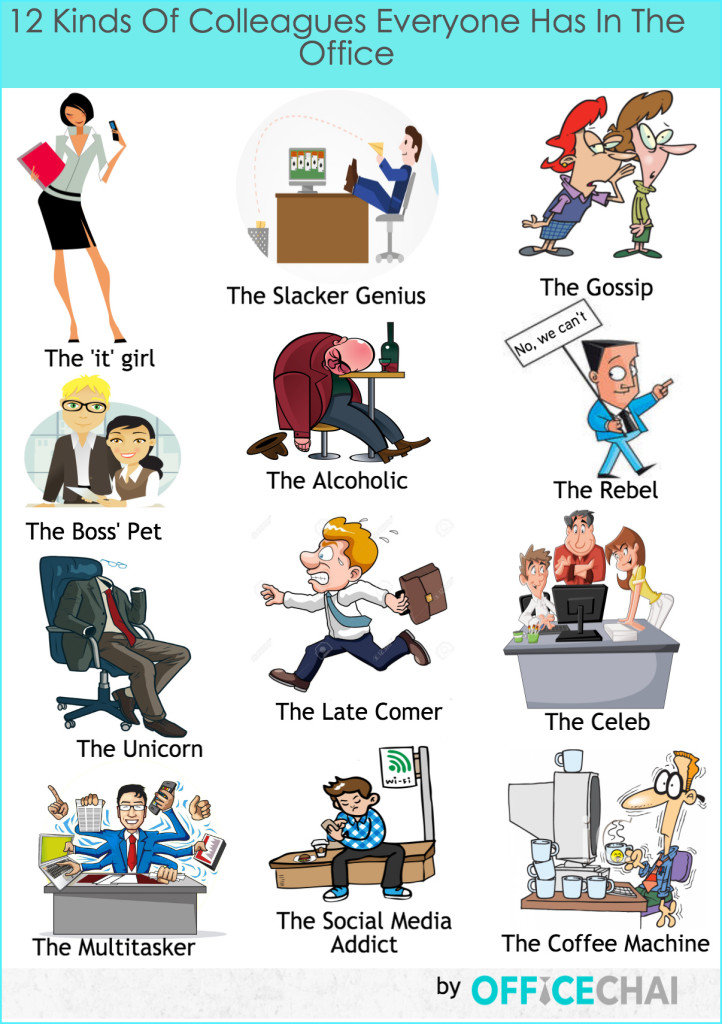Everyone has these colleagues. Which one are you? [Infographic]