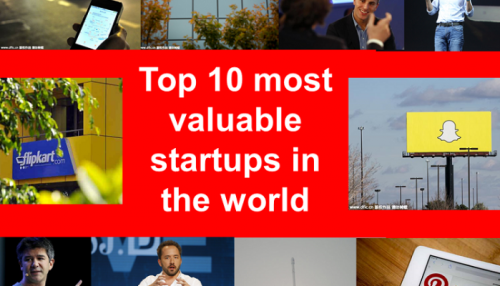 10 most valuable startups in the world