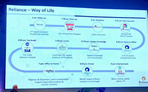 Incredible Slide From Reliance Presentation Shows How Large Its Empire ...