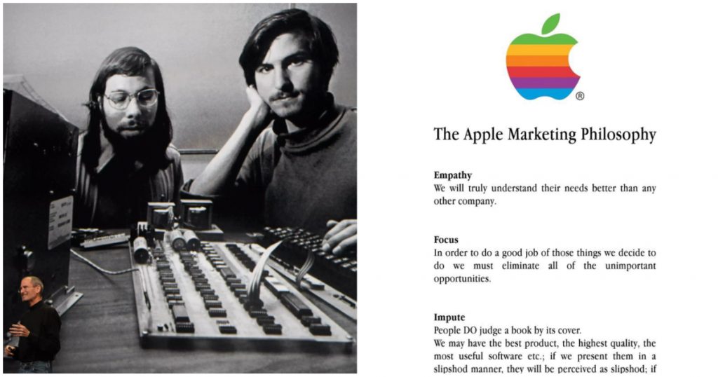 This Was Apple's Marketing Strategy From 1977